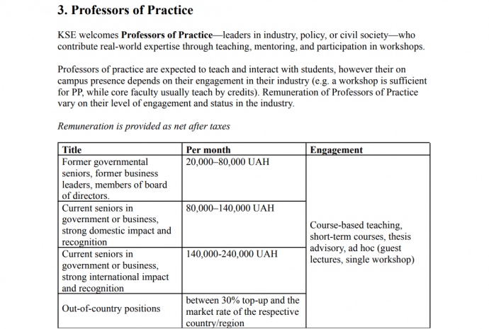 Svyrydenko received millions in fees for teaching at KSE | Censor.NET