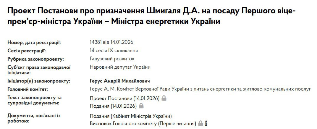 Shmyhal will again be nominated for the position of Minister of Energy ...